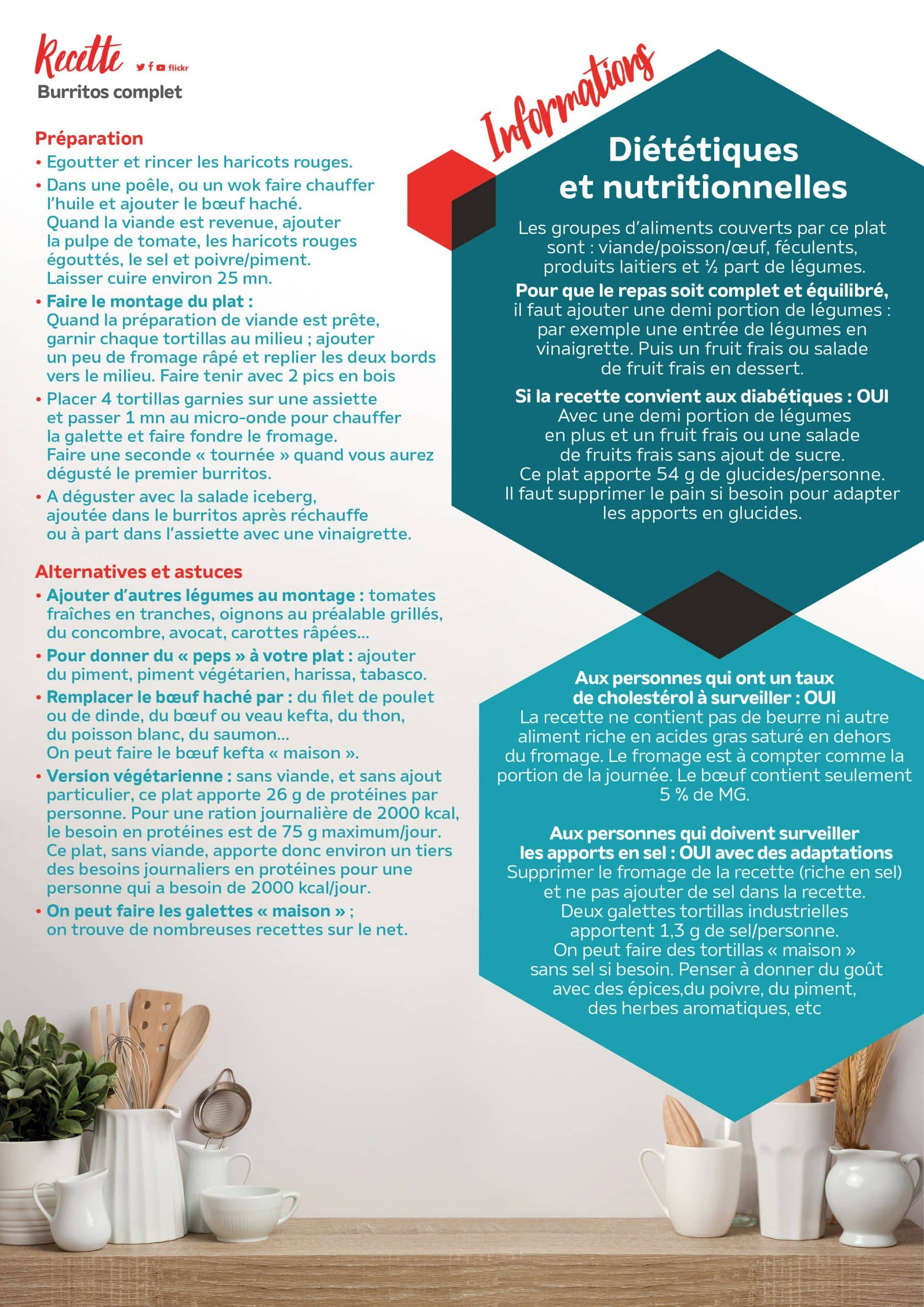 Recette : une alimentation simple et équilibrée, le burritos complet